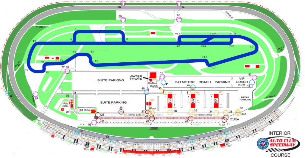 Track Maps - Porsche Owners Club