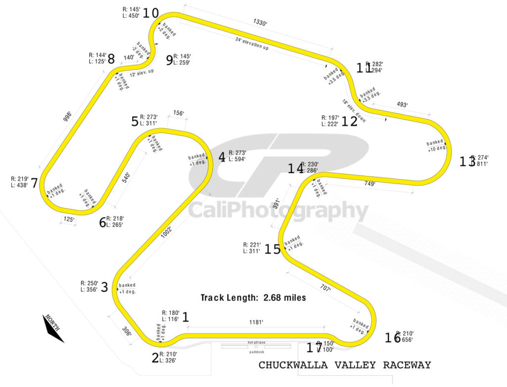 Track Maps - Porsche Owners Club